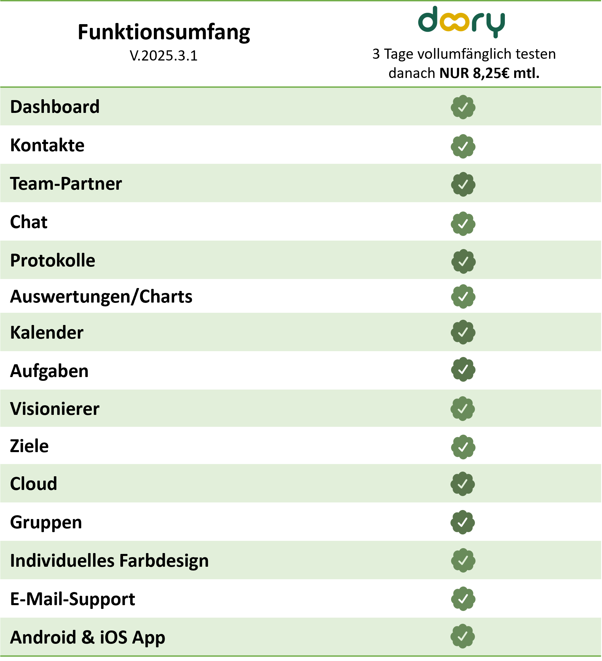 Preise - doory MLM-Software
